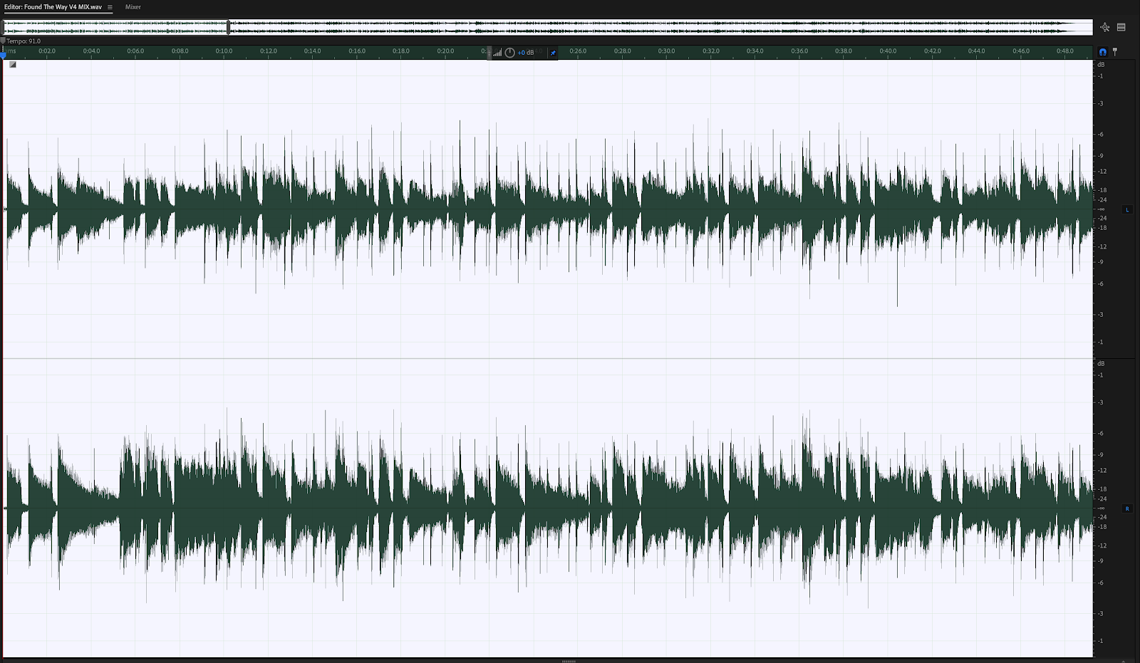 Understanding Loudness and Why It Matters