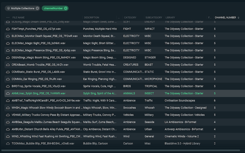 When (and How) to Use Mono, Stereo, Surround, & Spatial Sound Effects
