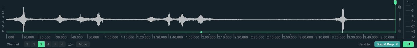 When (and How) to Use Mono, Stereo, Surround, & Spatial Sound Effects