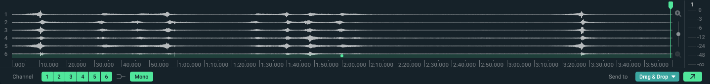 When (and How) to Use Mono, Stereo, Surround, & Spatial Sound Effects