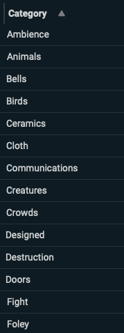 Top 4 Tips for Organizing Your Sound Effects Library